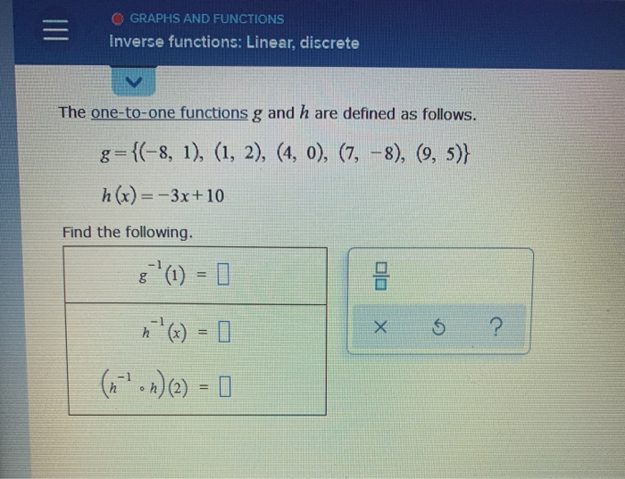 Solved OGRAPHS AND FUNCTIONS Inverse functions: Linear, | Chegg.com