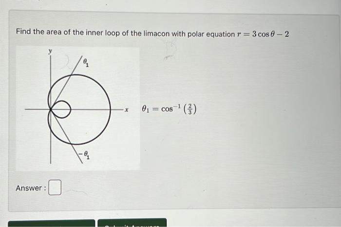 Solved Find the area of the inner loop of the limacon with | Chegg.com