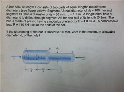 A bar ABC of length L consists of two parts of equal | Chegg.com