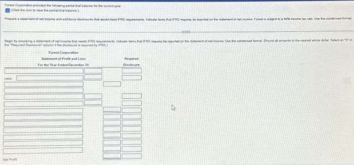 Fureteonporaton sutement of Forfe and Less Fer the | Chegg.com