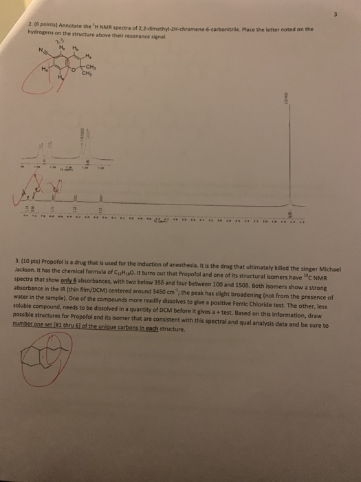 Solved annotate the HNMR spectra of | Chegg.com