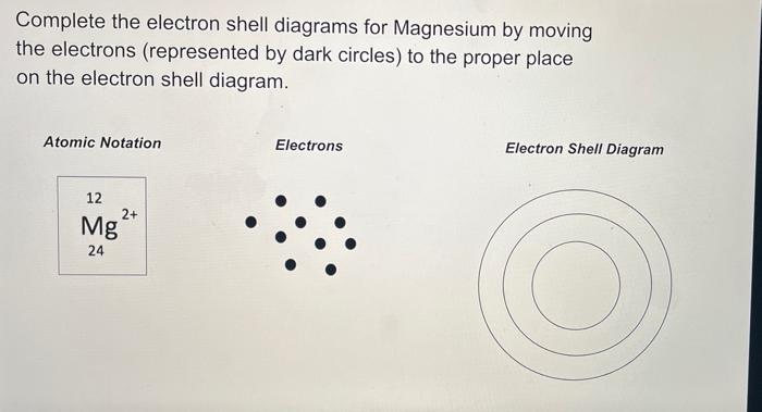 Solved Complete the electron shell diagrams for Magnesium by | Chegg.com