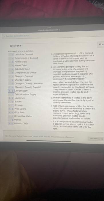 Solved 4 - Agrachical repeeterteation of the domand tokse ar | Chegg.com