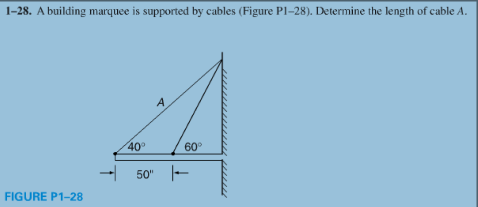 Solved 1-28. ﻿A building marquee is supported by cables | Chegg.com