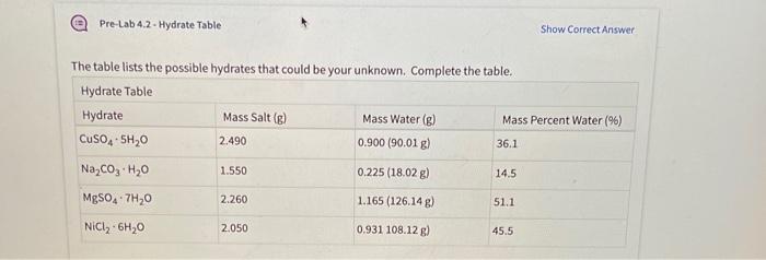 Solved CALCULATIONS 1. Calculate the mass of water in the | Chegg.com