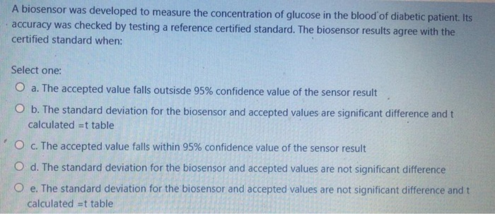 Solved A biosensor was developed to measure the | Chegg.com