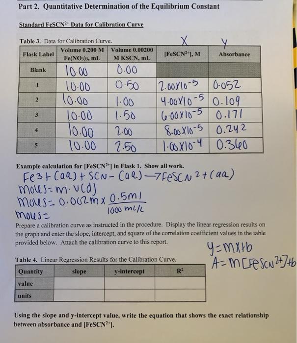 Solved Part 2. Quantitative Determination of the Equilibrium | Chegg.com