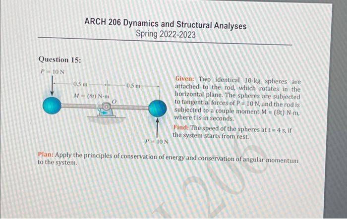 Solved Question 15: P=10 N ARCH 206 Dynamics and Structural | Chegg.com