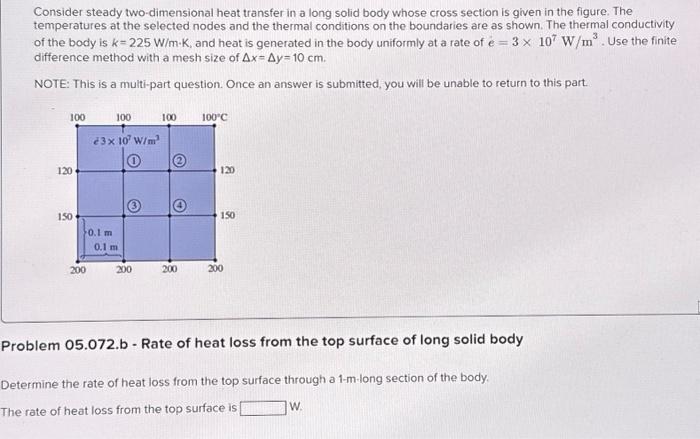 Solved Consider steady two-dimensional heat transfer in a | Chegg.com