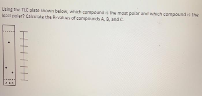 Solved Using the TLC plate shown below, which compound is | Chegg.com