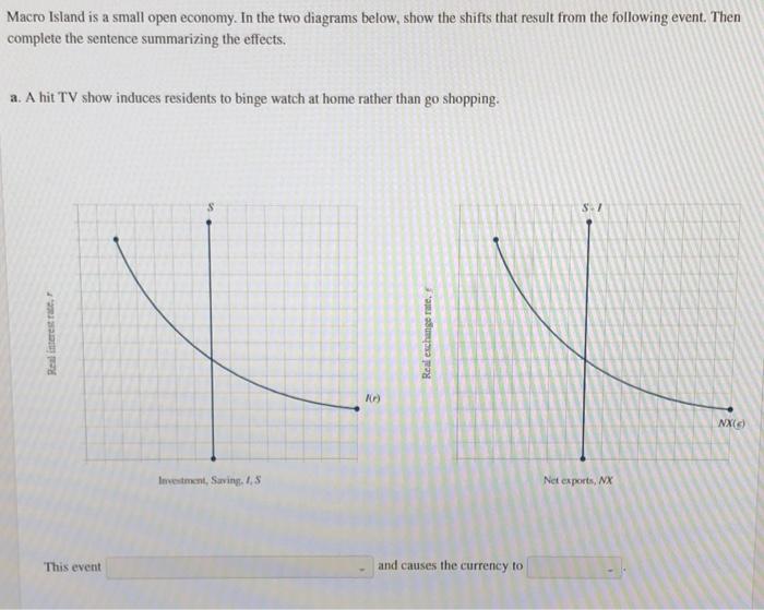 Solved Show the shift in the graphs and the drop down | Chegg.com