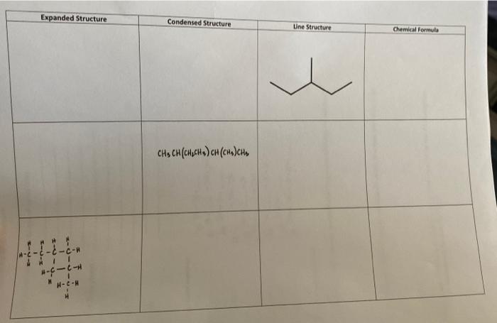 Solved Expanded Structure Condensed Structure Une Structure | Chegg.com