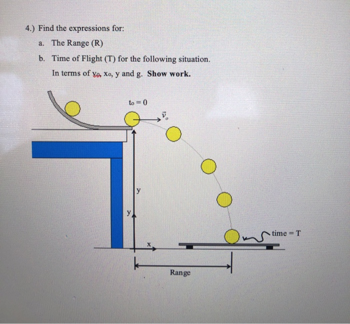 Solved Projectile Motion Name: PES 1150 Prelab Questions 1.) | Chegg.com