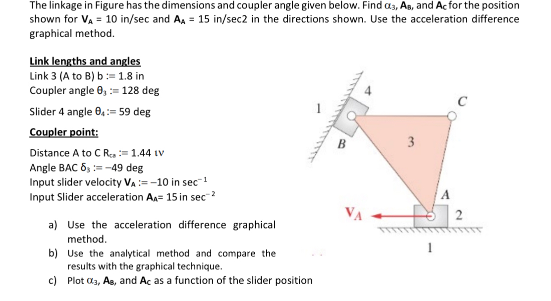 Solved The linkage in Figure has the dimensions and coupler | Chegg.com