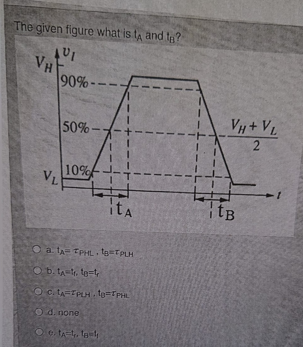 Solved The given figure what is tA ﻿and | Chegg.com