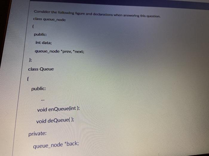 Solved Consider the following figure and declarations when | Chegg.com