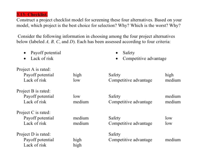 Solved 3.13- Checklist Construct a project checklist model | Chegg.com