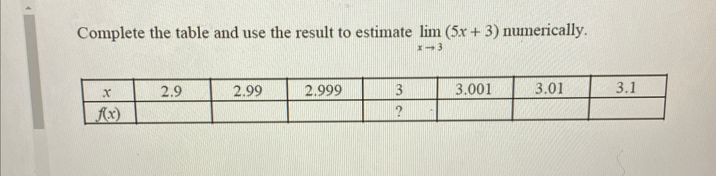 Solved Complete the table and use the result to estimate | Chegg.com