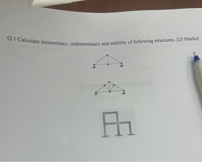 Solved Q.1 Calculate determinacy, indeterminacy and | Chegg.com