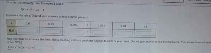 Solved f(x)=x2−64x−8 Corrplete the table. (Round your | Chegg.com