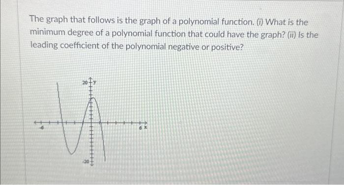 Solved The graph that follows is the graph of a polynomial | Chegg.com