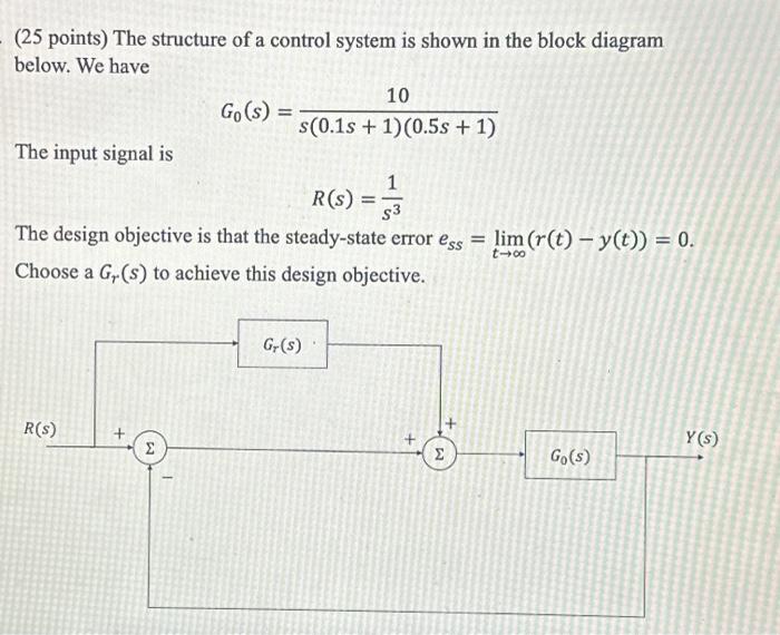 Solved (25 points) The structure of a control system is | Chegg.com