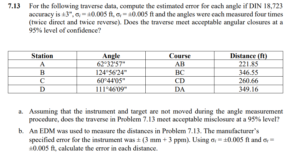 Solved Direction: List all the information neatly and | Chegg.com