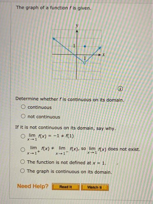 Solved The graph of a function f is given. @ Determine | Chegg.com