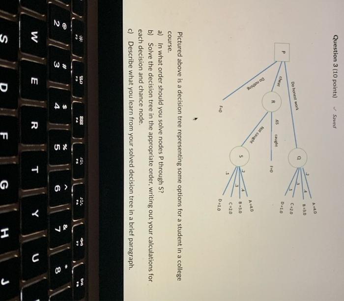 Pictured above is a decision tree representing some | Chegg.com