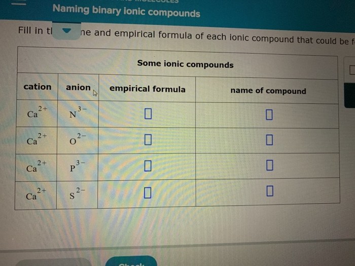 Solved O ATOMS, IONS AND MOLECULES Naming binary lonic | Chegg.com