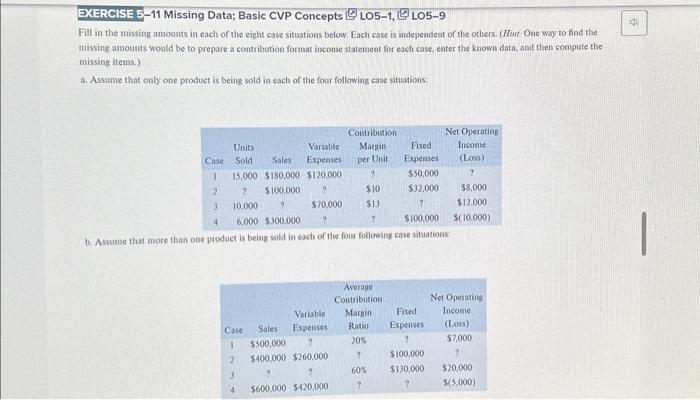 Solved EXERCISE 5-11 Missing Data; Basic CVP Concepts 난 | Chegg.com Solved EXERCISE 5-11 Missing Data; Basic CVP Concepts 난 | Chegg.com
