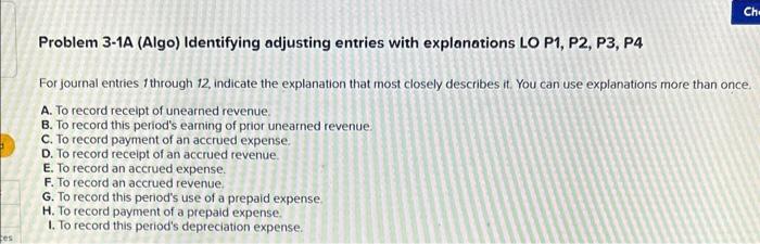 Solved Problem 3-1A (Algo) Identifying adjusting entries | Chegg.com