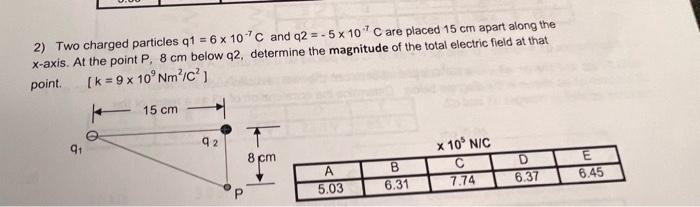 Solved 2) Two charged particles q1=6×10−7C and q2=−5×10−7C | Chegg.com