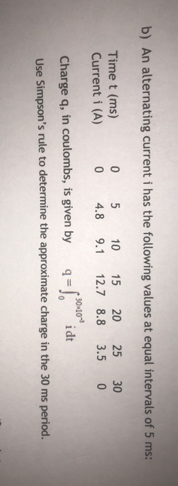 Solved b) An alternating current i has the following values | Chegg.com