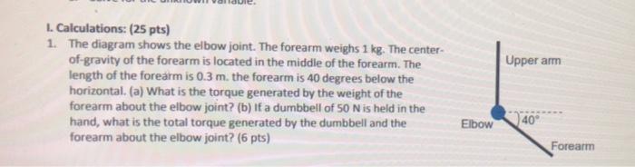 Solved Upper arm 1. Calculations: (25 pts) 1. The diagram | Chegg.com