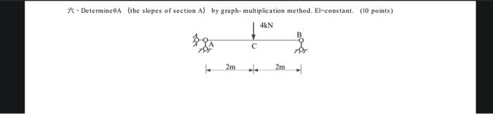 Solved Determine A (the slopes of section A) by | Chegg.com