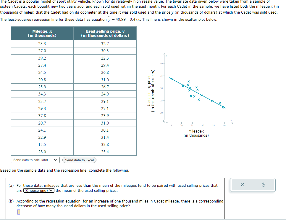 Solved Pls explain how to do in excel | Chegg.com