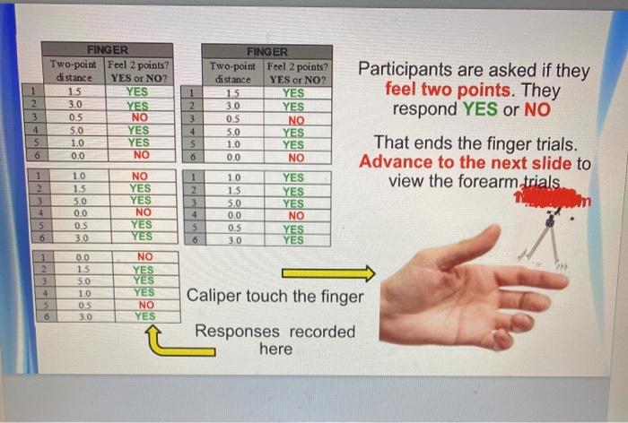 Solved . Lab 3 - Homework Assignment - Two-point | Chegg.com
