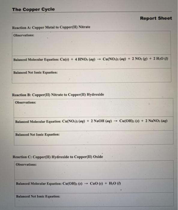 Solved The Copper Cycle Report Sheet Reaction A: Copper | Chegg.com