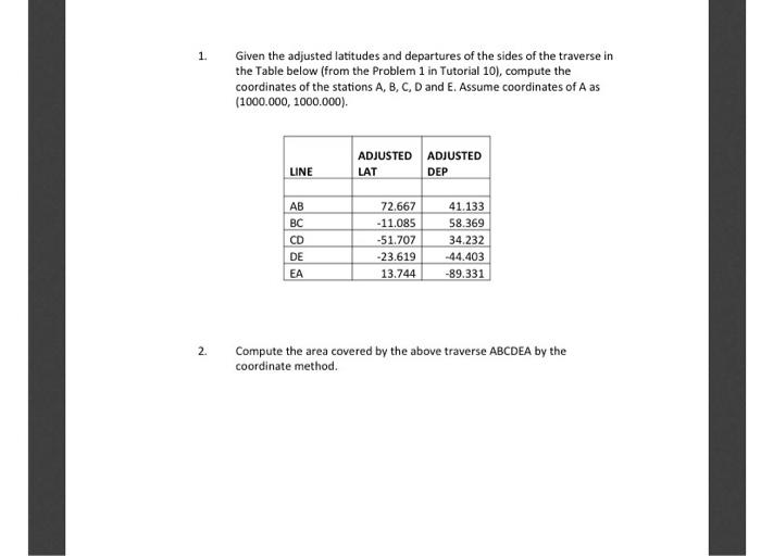 Solved 1 Given the adjusted latitudes and departures of the | Chegg.com