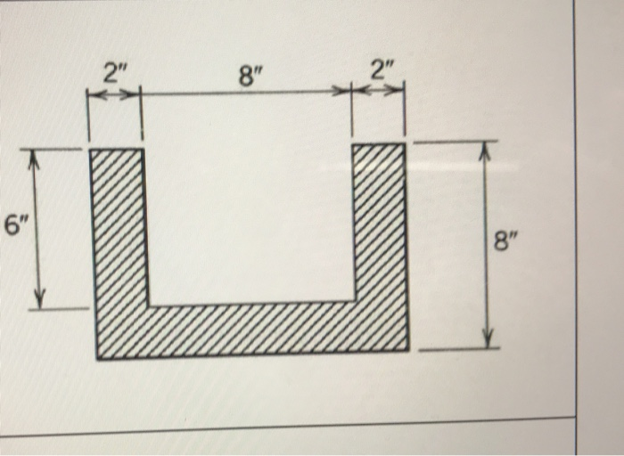 Solved Problem 2 For the problem below, 600 lb (1) Plot V&M | Chegg.com