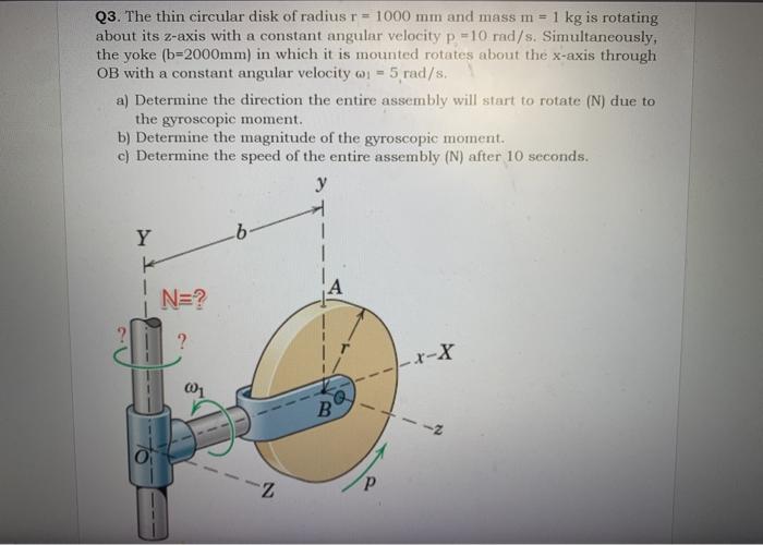 Solved Q3. The thin circular disk of radius r = 1000 mm and | Chegg.com