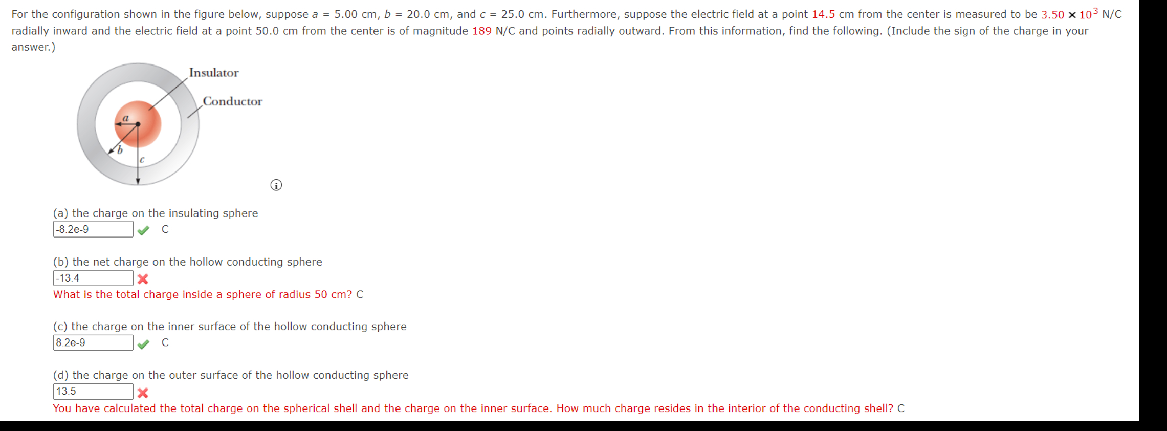 Solved For the configuration shown in the figure below, | Chegg.com