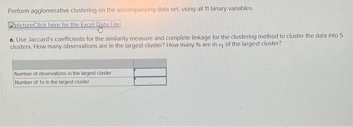 Solved Perform agglomerative clustering on the accompanying | Chegg.com