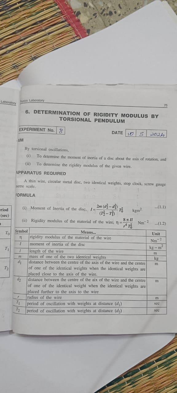 Laboratoryhacs Laboratory756. ﻿DETERMINATION OF | Chegg.com