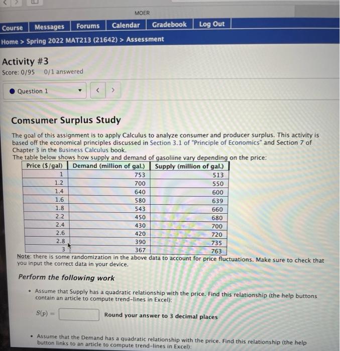 Solved MOER Course Messages Forums Calendar Gradebook Home > | Chegg.com