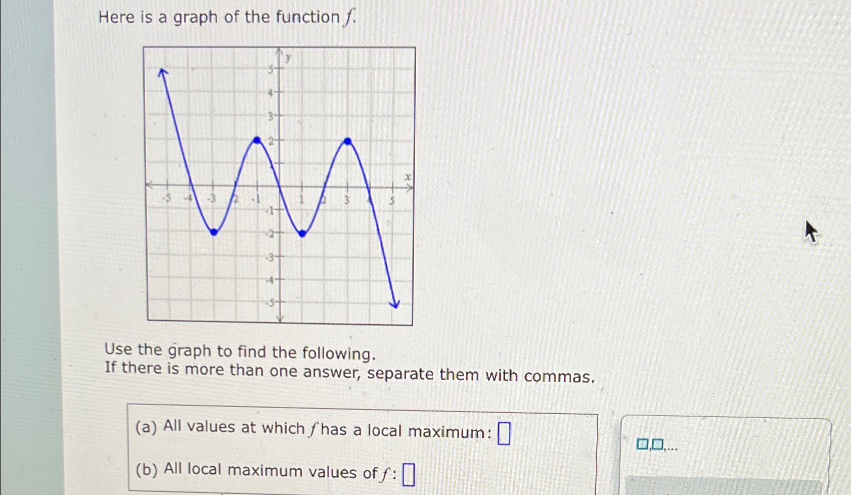 Solved Here is a graph of the function f.Use the graph to | Chegg.com