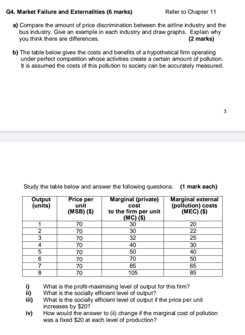 Solved Q4. Market Failure and Externalities (6 marks) Refer | Chegg.com