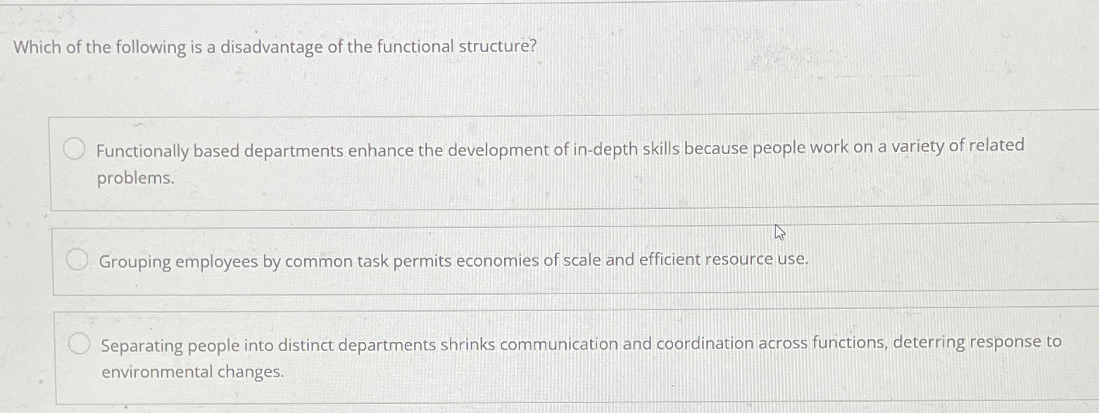 Solved Which of the following is a disadvantage of the | Chegg.com