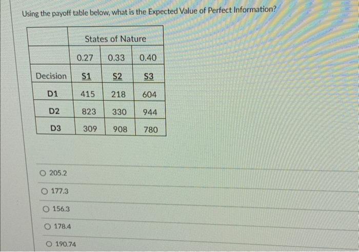 Solved Using the payoff table below, what is the Expected | Chegg.com